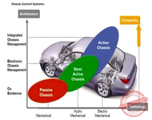 QMS, EMS and OHS Certifications for Bosch CC - DQS HK | 德國體系認證集團 成員